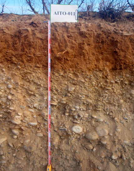 SU 12 CLASIFICACION DE SUELOS SUCS y AASHTO ASTM D-2488 - CARRERA DE ...